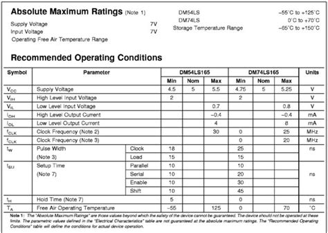 Is Delay Required For SHIFT Register In Arduino Uno Mega General