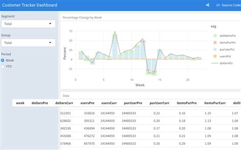 DT Scroll Bar Not Working In FlexDashboard Issue Rstudio Flexdashboard GitHub