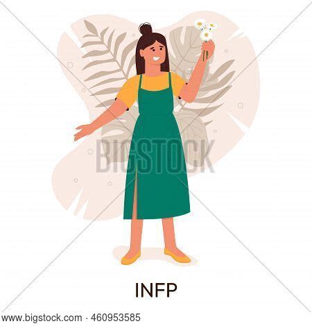 Mbti Person Types Vector Photo Free Trial Bigstock