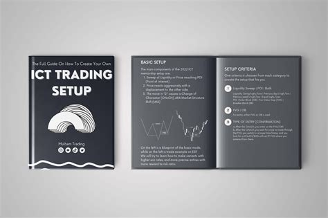 The Full Guide On How To Create Your Own Ict Trading Setup