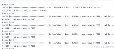 python糖尿病数据分析：深度学习、逻辑回归、k近邻、决策树、随机森林、支持向量机及模型优化训练评估选择 知乎