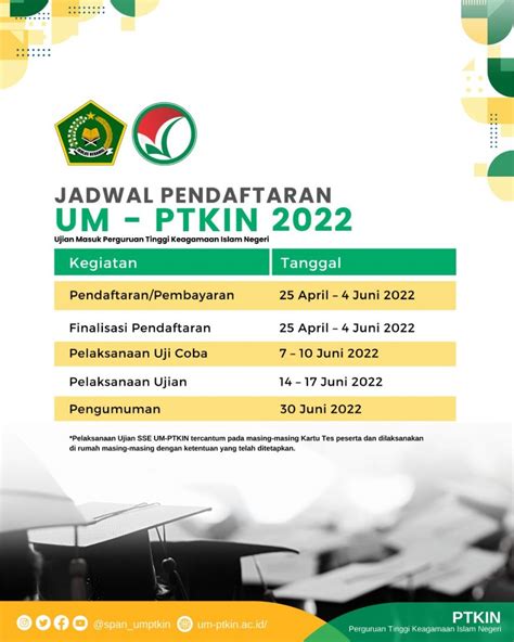 Pendaftaran UM PTKIN 2022 Dibuka Ini Syarat Dan Caranya Beritaind