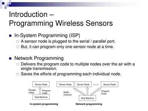 Ppt Incremental Network Programming For Wireless Sensors Powerpoint
