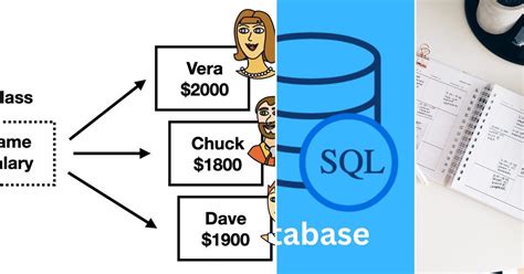 List Python Curated By Rujohn Medium