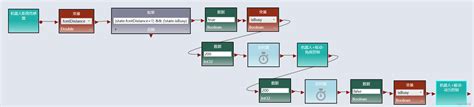 Viple模拟器使用（三）：unity模拟器中实现沿右墙迷宫算法viple小车走迷宫编程 Csdn博客