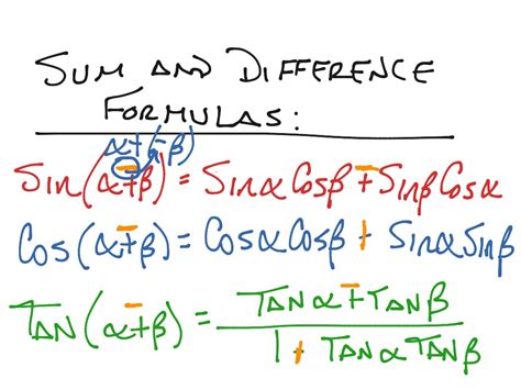 Trig Angle Sum And Difference Formula Math Trigonometry Trigonometric Functions Algebra 2