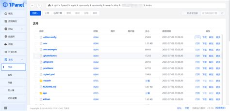 Laravel Panel Fit Cloud
