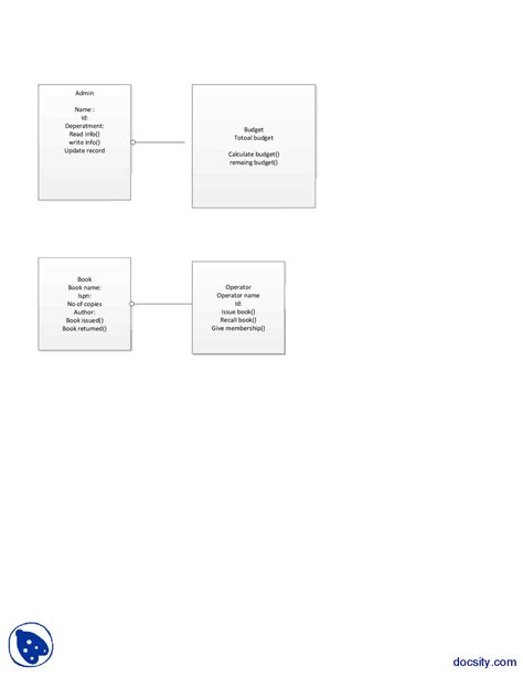Library System Automation Part 2 Software Engineering Assignment And