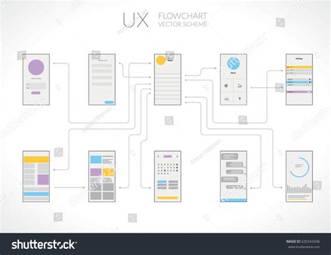 Ui Ux Flowchart Infographic Vector Illustration Stock Vector Royalty Free Shutterstock