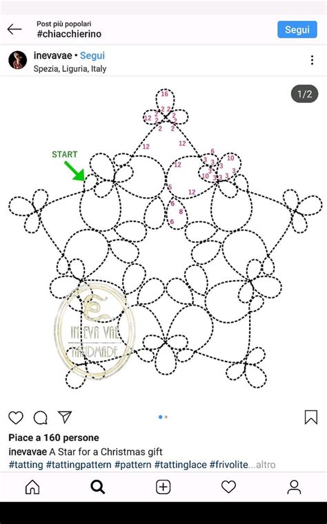 Pin By Ukpv41 Infox On а фриволите Shuttle Tatting Patterns Tatting Tutorial Needle Tatting