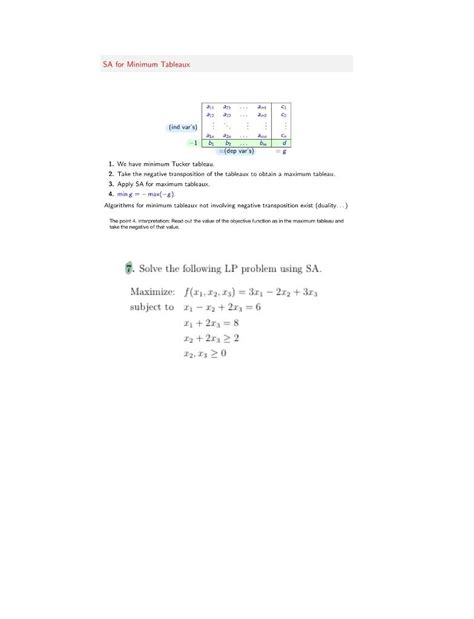 Solved 1 We Have Minimum Tucker Tableau 2 Take The