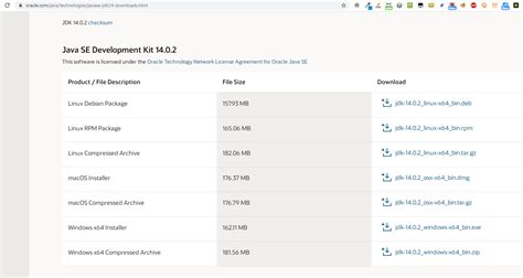 Part II Installation Configuration Familiarization Of Working With Eclipse As Java IDE