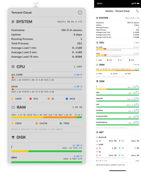 免费、好用的软件哪里找？我想推荐这 14个github 开源项目 零录ai工具箱