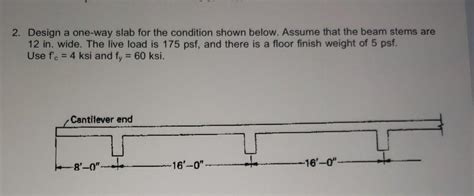 Solved Design A One Way Slab For The Condition Shown Chegg