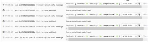 Ttn Message Failed To Send Webhook Page 2 The Things Network