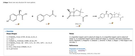 This Diagram Shows The Synthesis Of Amoxicillin
