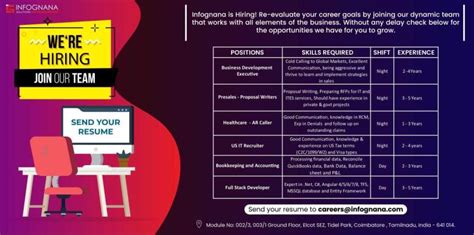Srijanani Saravanan Posted On Linkedin
