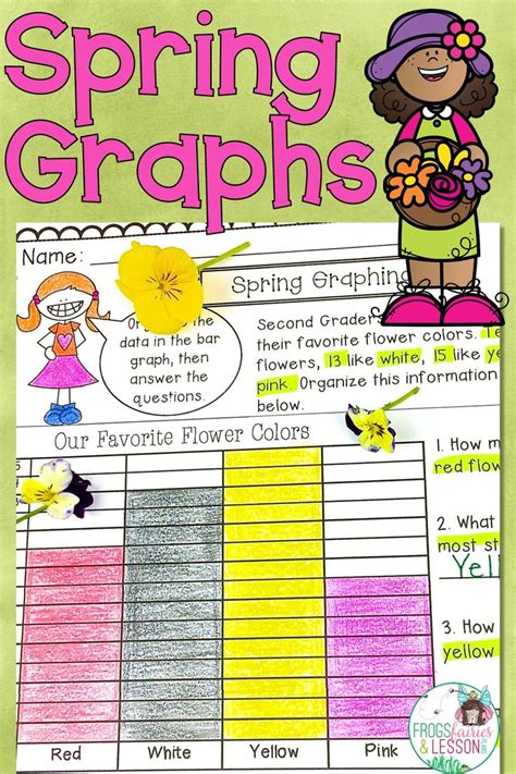 Nd Grade Graphing Worksheets Pictographs Bar Graphs Plot Lines Activities Graphing