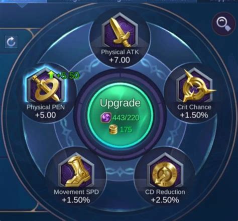 Guide Emblem Assassin Mobile Legends Buat Culik Musuh Tiba Tiba