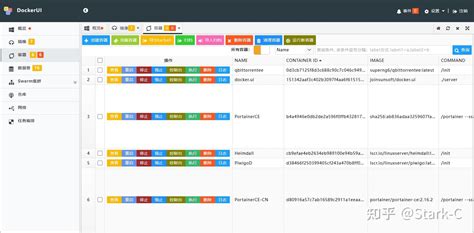 不止portainer，体验国内大佬开发的可视化docker管理工具『dockerui』 知乎