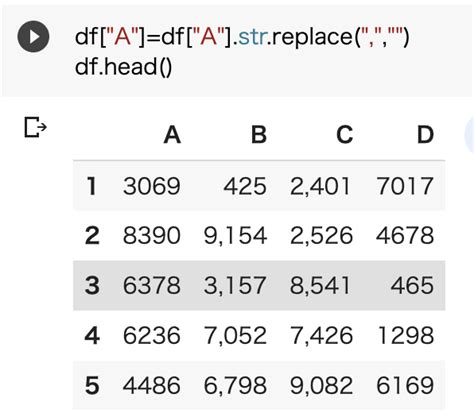 Python、replaceを使ってデータセットのカンマの削除を行う場合「複数カラムの選択方法」と「すべてのカラムの選択方法」を教えてください スタック・オーバーフロー
