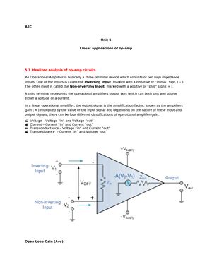 DSA Introduction Basic Terminologies Elementary Data Organizations Data Structure DSA