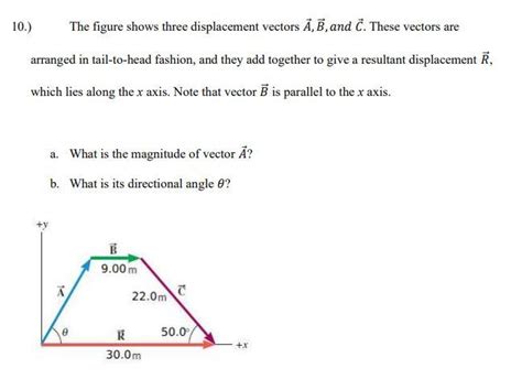 Solved The Figure Shows Three Displacement Vectors A B Chegg