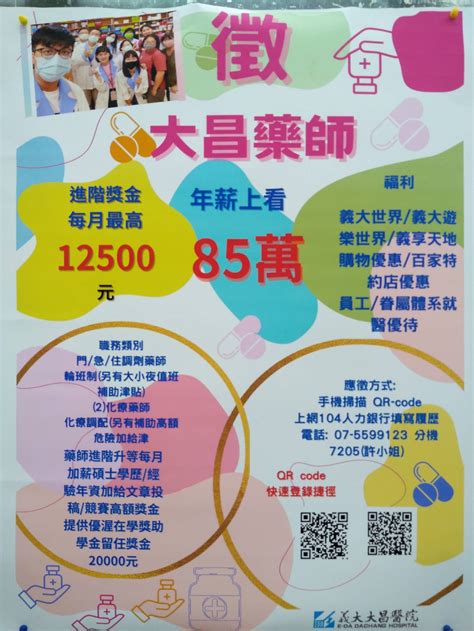 轉高雄義大大昌醫院誠徵藥師 中國醫藥大學藥學系暨碩博士班