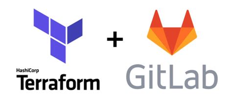 Automating DevOps Workflows With GitLab And Terraform