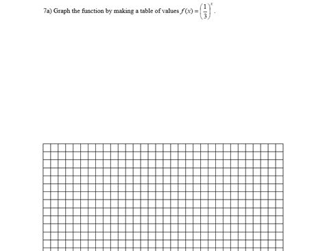 Solved 7a Graph The Function By Making A Table Of Values F
