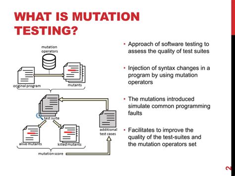 Generation Of Mutation Testing Tools With Wodel Test Ppt