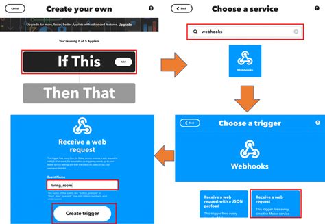 Iot Esp Dht Google Sheet Ifttt