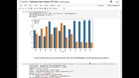 Exploratory data analysis of ipl dataset | python | jupyter notebook - YouTube