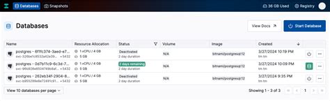 how to create database subsets for ephemeral environments tonic ai