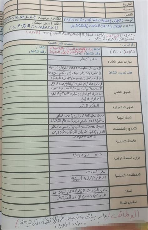 تحضير الاسبوع الخامس علوم الصف الرابع والخامس والسادس