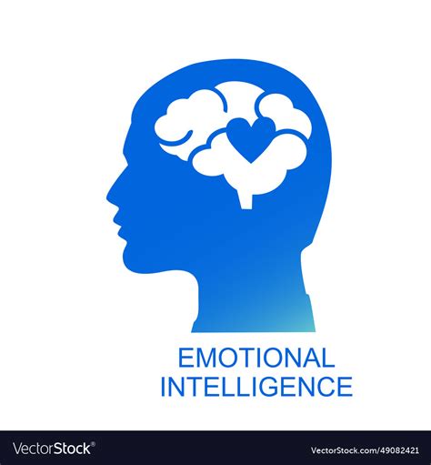 Emotional Intelligence Concept Royalty Free Vector Image