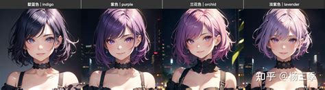 Stable Diffusion提示词高阶用法三角色指定 知乎