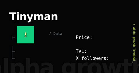 Tinyman And Xvp Token Crypto Analytics And User Data Alphagrowth