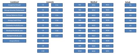 Excel Vba Code To Index All Worksheet Names With Hyperlinks In A