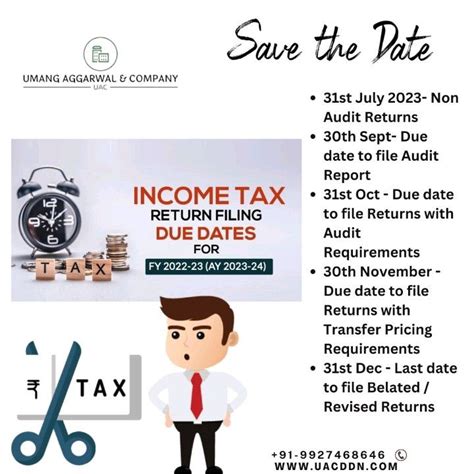 Umang Aggarwal On Linkedin Duedatesoon Finance Taxation Knowledge