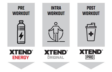 Xtend Bcaa Blue Raspberry Ice 30 Serving Nutrition Depot Bangladesh