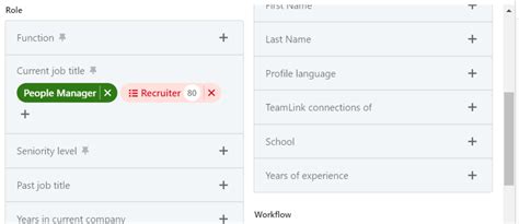 Good Leads Bad Leads And Great Leads 5 Ways Lead Grading Can Improve