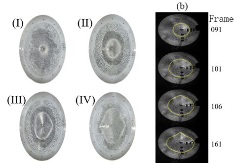 Deformation Mode And Evolution Of Impacted Ellipsoidal Shell I For