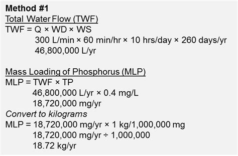 Mass Loading Calculations Hmga Water Project
