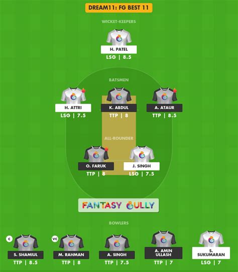 Lsg Vs Ttp Dream11 फैंटेसी टीम सुझाव Match 8 इन 11 प्लेयर्स पर खेलें