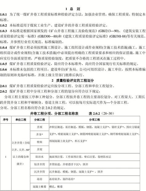 煤矿井巷工程施工及验收标准mt5009 94word文档在线阅读与下载无忧文档