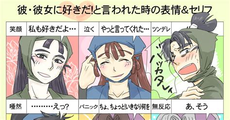 忍たま 上級生い組男子に好きだって言ってみたらいいじゃない じだんだだんのイラスト Pixiv