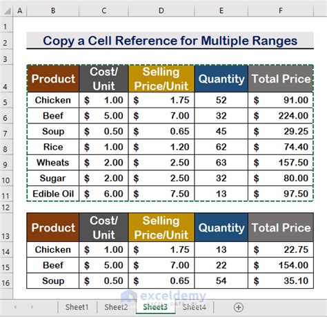 excel vba cell reference in another sheet 4 methods exceldemy
