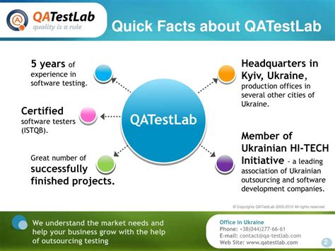 Ppt Qatestlab Software Testing Company Powerpoint Presentation Free Download Id90862