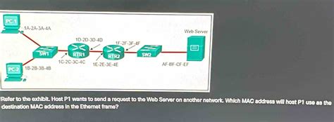 Solved Refer To The Exhibit Host P1 Wants To Send A Request To The Web Server On Another